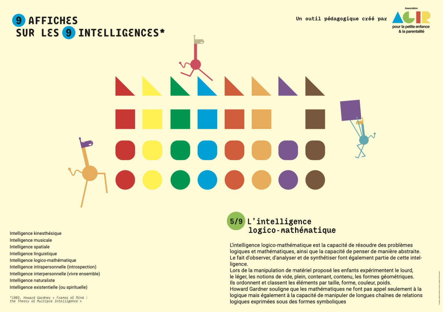 Affiche - intelligence logico-mathématique - Semaine Petite Enfance